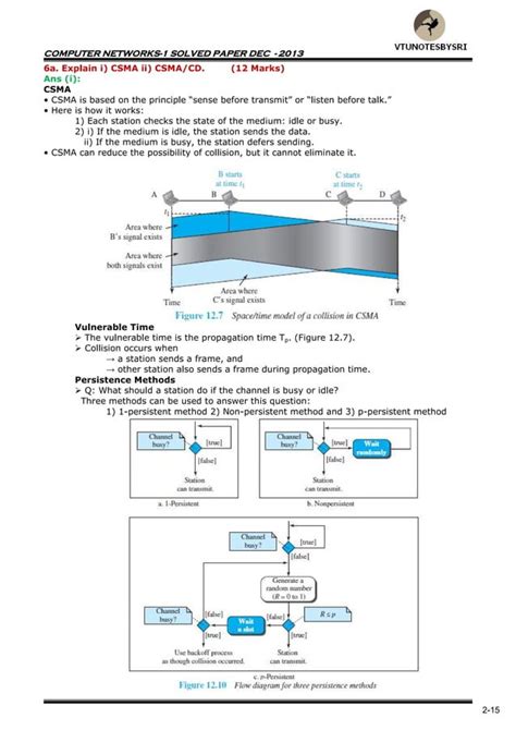 Vtu 5th Sem Cse Computer Networks 1 Data Communication Solved Papers