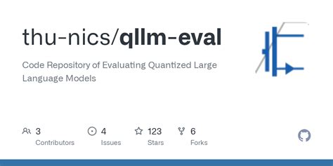 Github Thu Nicsqllm Eval Code Repository Of Evaluating Quantized
