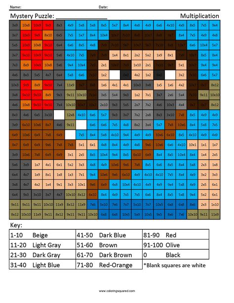 Multiplication Coloring Squares Color By Number Multiplication