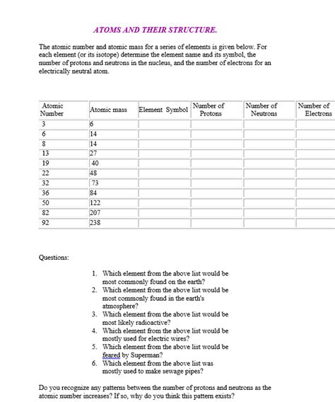 Solved The Atomic Number And Atomic Mass For A Series Of Chegg Com