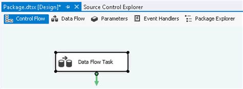 Export Data From Ibm Db2 Iseries To Sql Server