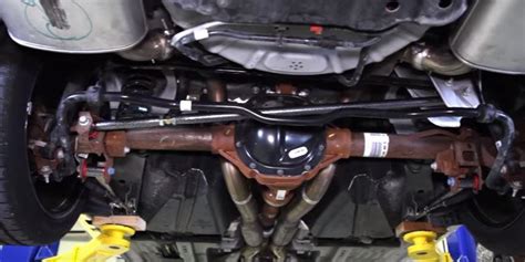 What Is A Panhard Bar And What Does It Do