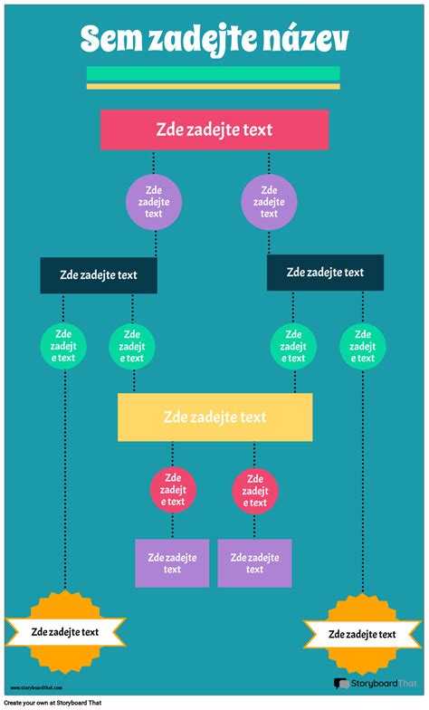 Infografika Vývojového Diagramu 4 Storyboard Por Cs Examples