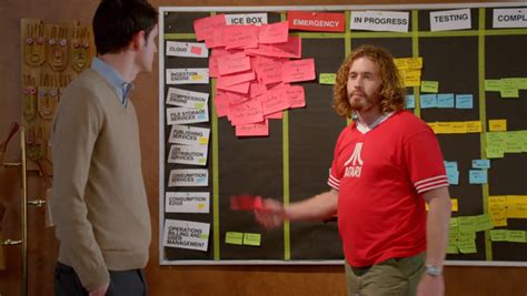 Why LevelTen Benefits From Scrum Methodology And So Could You LevelTen Dallas TX