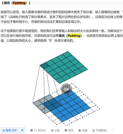 如何理解卷积核中的padding参数？卷积padding3 Csdn博客