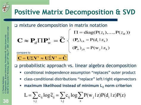 PPT Matrix Decomposition Methods In Information Retrieval PowerPoint Presentation ID