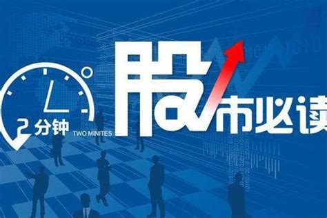 周五，节前最后一个交易日预判
