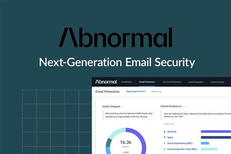 Slam The Door On Hackers With Abnormal Next Generation Email Security Dc Consulting