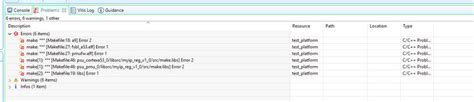 I Cannot Build Exported Hw Project In Vitis When There Is A Custom Ip