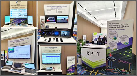 Kpit Unveils Holistic Software Technology Roadmap For Software Defined