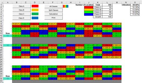 ABC Analysis And Heat Map WarehouseBlueprint