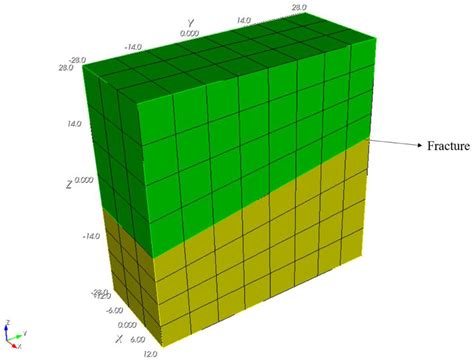 The Model Of An Anisotropic Medium With Tilted Fracture Embedded The