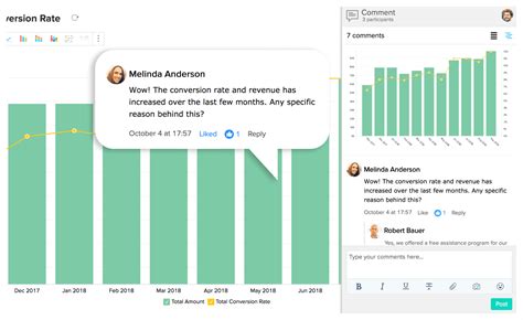 Software De Generación De Informes Zoho Analytics