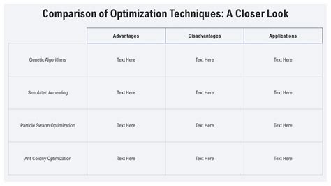 Metaheuristic Optimization In Power Engineering Ppt Outline Acp Ppt