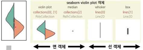 TIL Matplotlib Matplotlib Workflow Md At Main SonJinHYo TIL GitHub