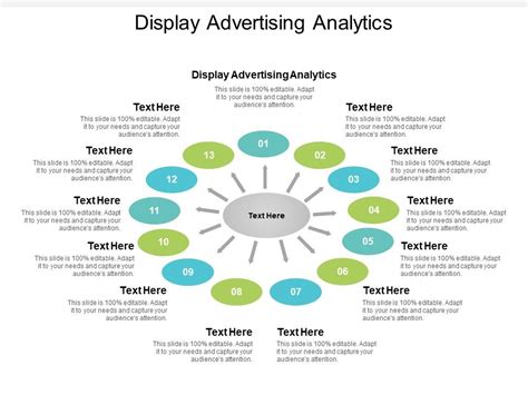 Display Advertising Analytics Ppt Powerpoint Presentation Infographic Template Graphics Cpb