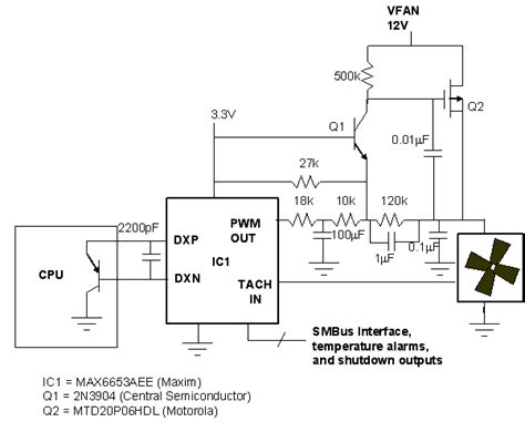 Circuit Makes PWM Fan Drive Linear With Temperature Change EDN