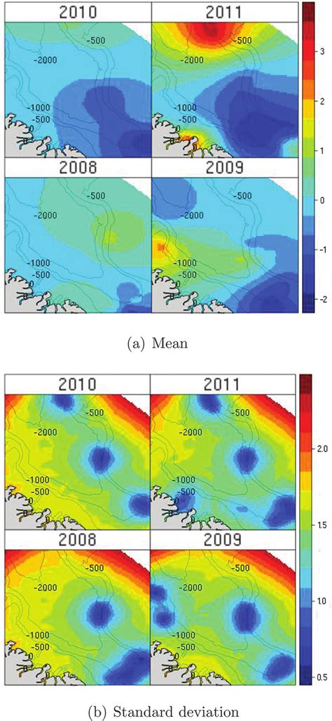 Summary Of The Spatial Random Effect Gaussian Random Field Every Year