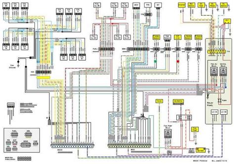 Visualizing The Vw Transporter T5 Engine A Comprehensive Diagram