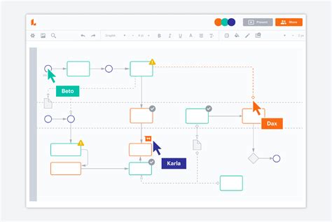 11 Best Collaborative Brainstorming Apps