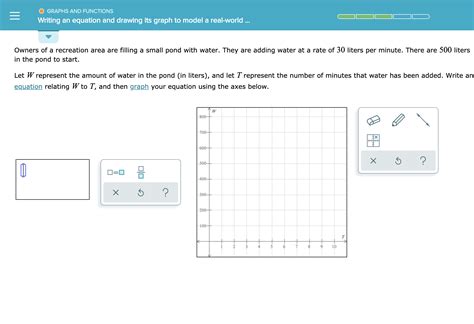 Answered Graphs And Functions Writing An Equation And Drawing Its Graph To Model A Real World