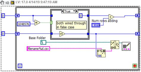 Write To Spreadsheet More Than 1048576 Rows Ni Community