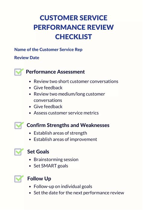 Customer Service Performance Review A Detailed Guide Hiver