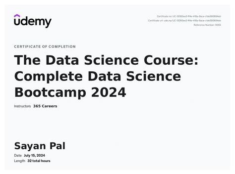 Sayan Pal On Linkedin Datascience Machinelearning Python Datavisualization