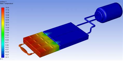 Ansys Fluent Cfd Post Processing Temperature Contour °c Showing