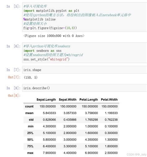 task01 鸢尾花数据集可视化 可视化鸢尾花数据集2023最新版本 csdn博客
