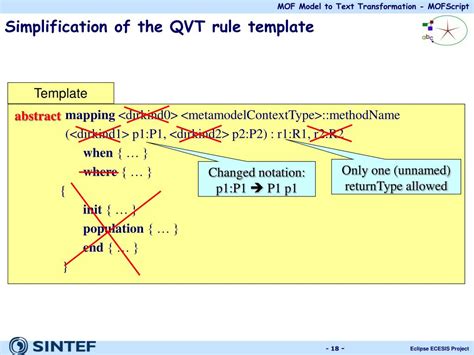 Ppt Mof Model To Text Transformation Mofscript Powerpoint Presentation Id1295101