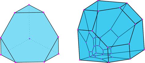 On The Left We Have The Classical Parking Function Polytope