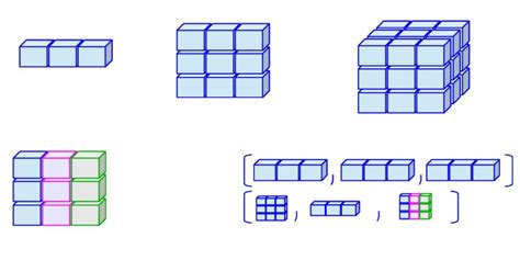 Vladimir Baranetsky On Linkedin Algorithms In Javascript With Visual Examples