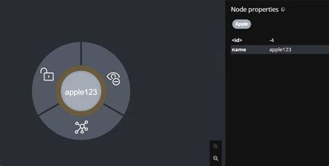 Match On Virtual APOC VNode VRelationship Neo4j Graph Platform