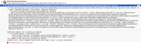 C 17 Undefined Symbol Curl Easy Setopt Error While Running Example