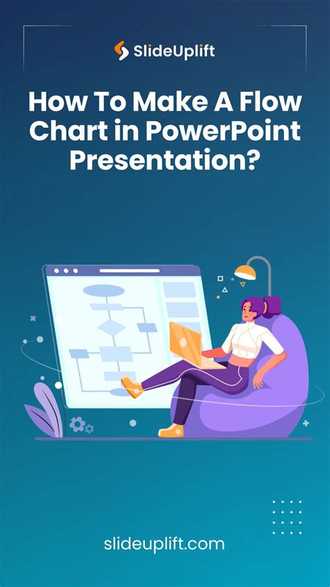 How To Make A Flow Chart In PowerPoint Presentation Flow Chart Powerpoint Presentation