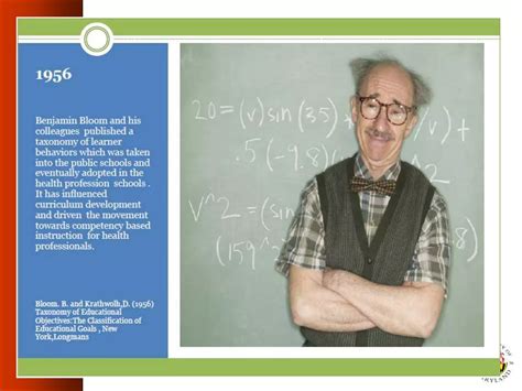 2 Writing Learning Objectives Ppsx