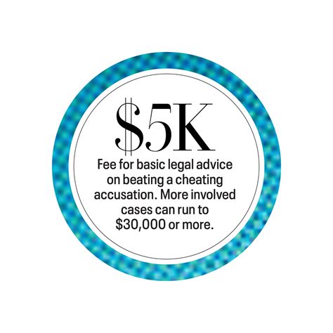 The College Cheating Dilemma Ai Wreaks Havoc On Campus