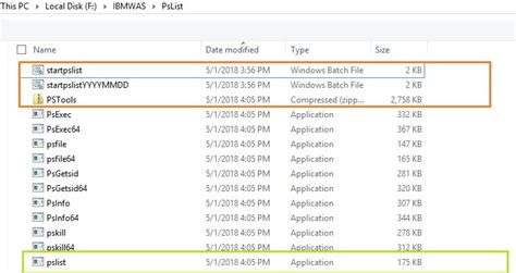 Middlewarebox Pslist To Troubleshoot High Cpu Usage In Windows
