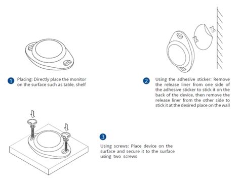 File Neweyemouning Png Teltonika Telematics Wiki