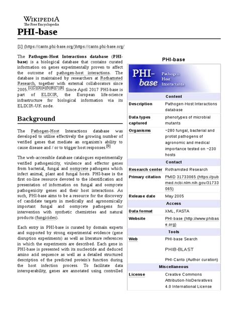 Phi Base Pdf Biotechnology Bioinformatics