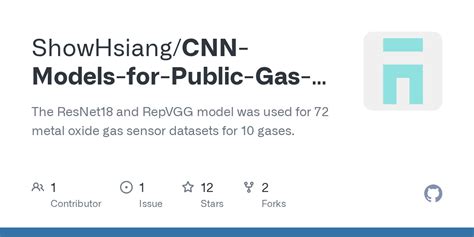 Cnn Models For Public Gas Datasetresnet18py At Main · Showhsiangcnn Models For Public Gas