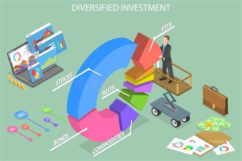 Asset Allocation Pie Chart Stock Illustrations 51 Asset Allocation