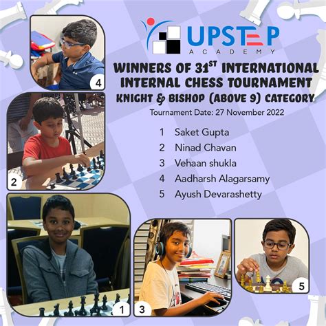 Upstep Academy Congratulations To The Winners Of The