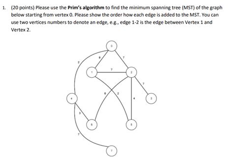 Solved 20 Points Please Use The Prim S Algorithm To Find Chegg