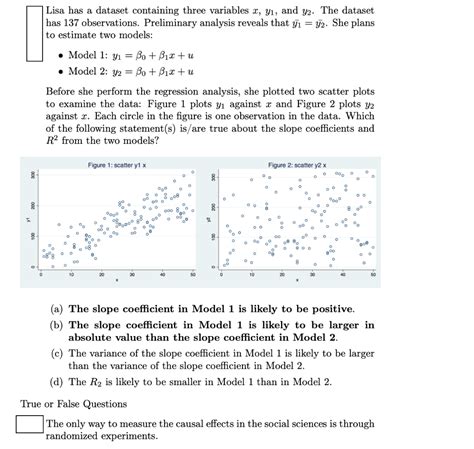 Solved Lisa Has A Dataset Containing Three Variables X Yi Chegg Com