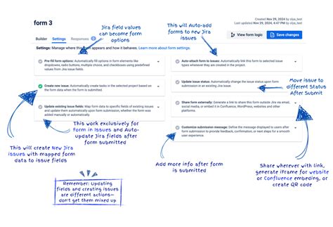 From Form To Action Jira Automation With Smart Va Atlassian Community