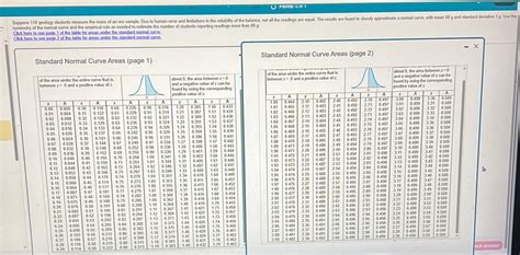 Symmetry Of The Normal Curve And The Studyx