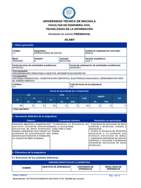 Syllabus Estructura De Datos Pdf Evaluación Algoritmos