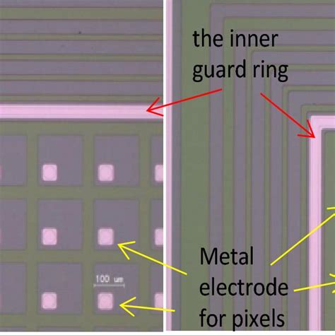 Main Steps Of The Proposed Process Flow For Fabricating Of Pixel X Ray Download Scientific